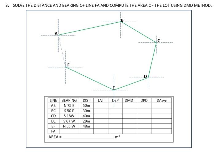 Solved SOLVE THE DISTANCE AND BEARING OF LINE FA AND COMPUTE | Chegg.com