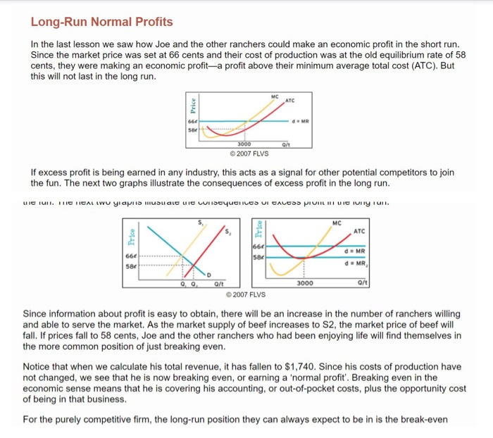Solved Long-Run Normal Profits In the last lesson we saw how | Chegg.com