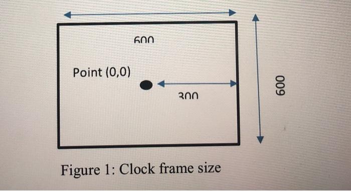 Solved Problem Definition Clocks have different ways of | Chegg.com
