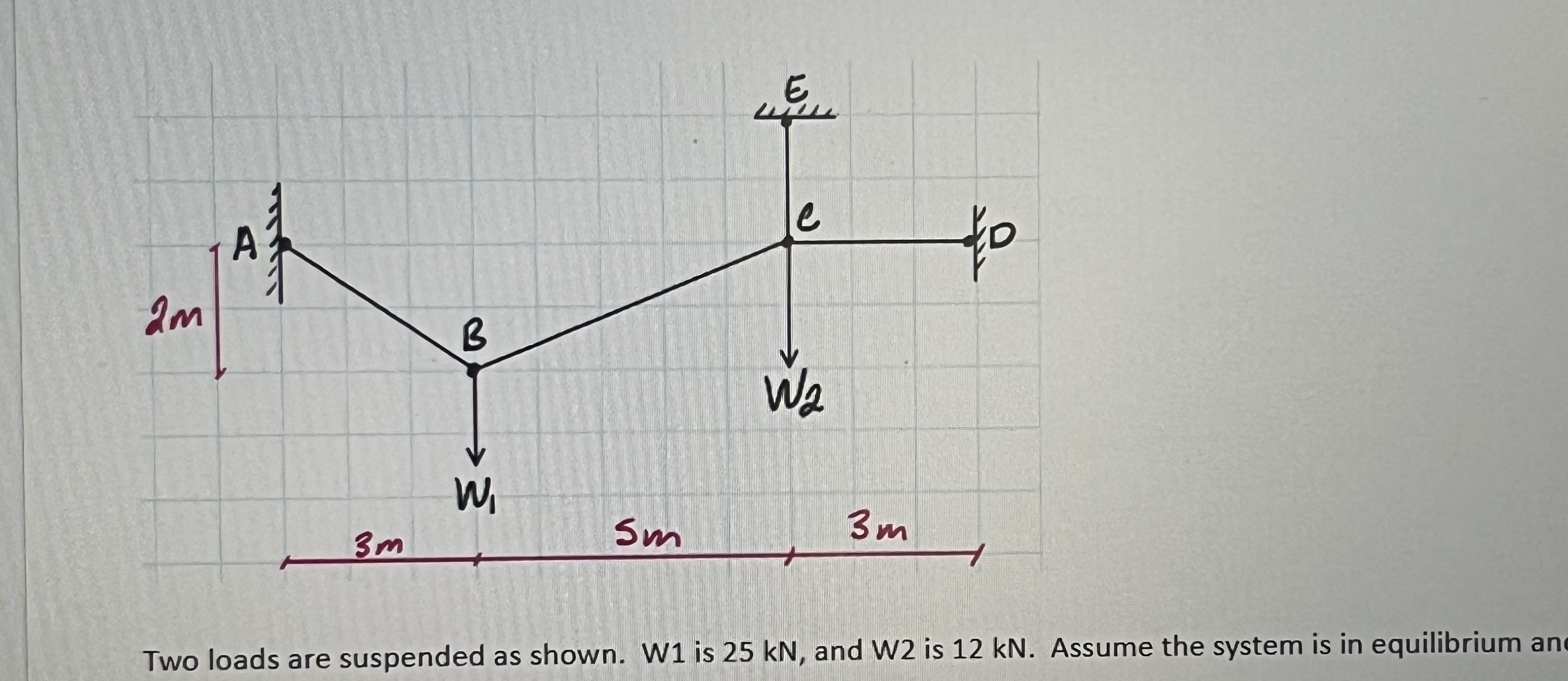 Solved Two loads are suspended as shown. W1 ﻿is 25kN, ﻿and | Chegg.com