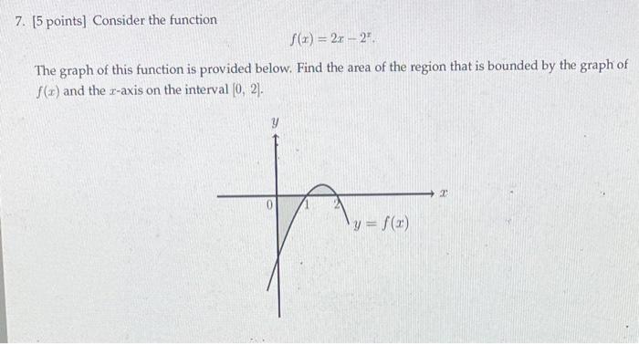 Solved 7. [5 points] Consider the function f(x)=2x−2x The | Chegg.com
