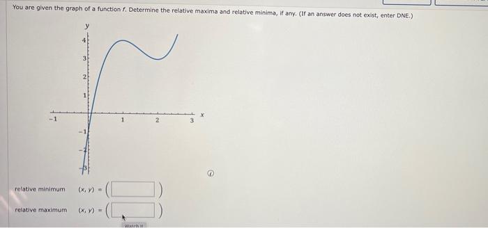 Solved You are given the graph of a function i. Determine | Chegg.com Solved You are given the graph of a function i. Determine | Chegg.com