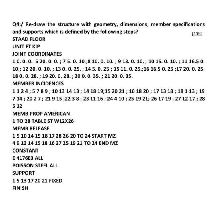 Solved Q4:/ ﻿Re-draw the structure with geometry, | Chegg.com