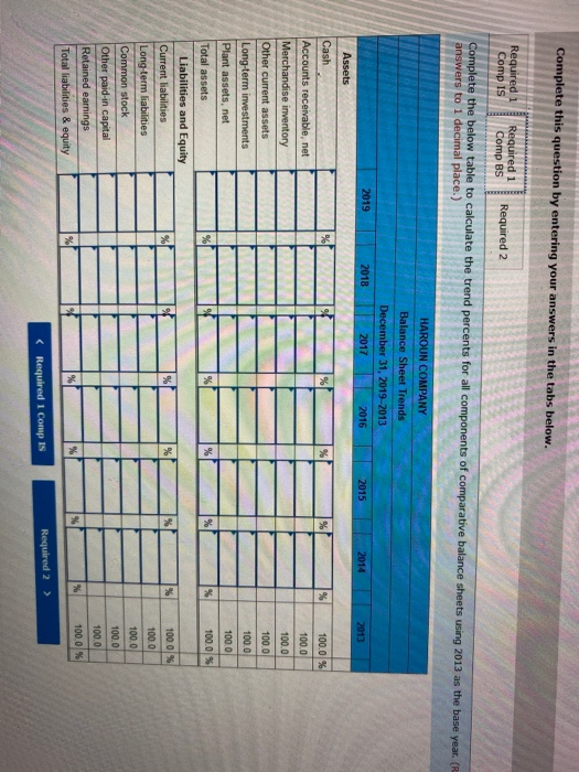 Solved Problem 17-1A Calculating and analyzing trend | Chegg.com
