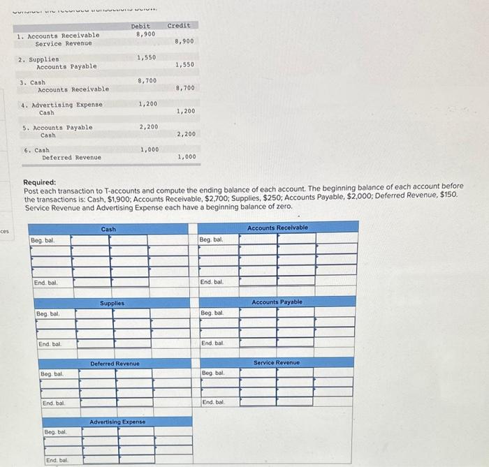 Solved Required: Post each transaction to T-accounts and | Chegg.com