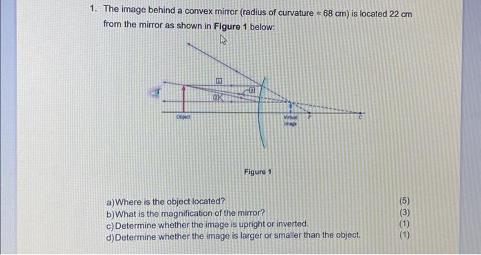 Solved 1. The image behind a convex mirror (radius of | Chegg.com
