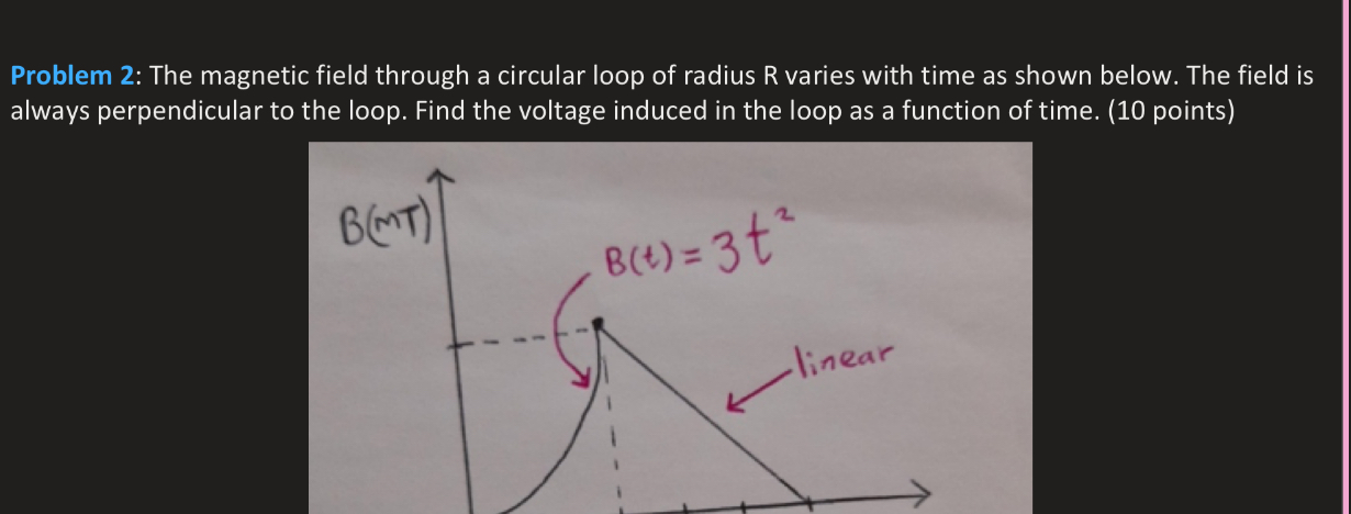 Solved Problem 2: The magnetic field through a circular loop | Chegg.com