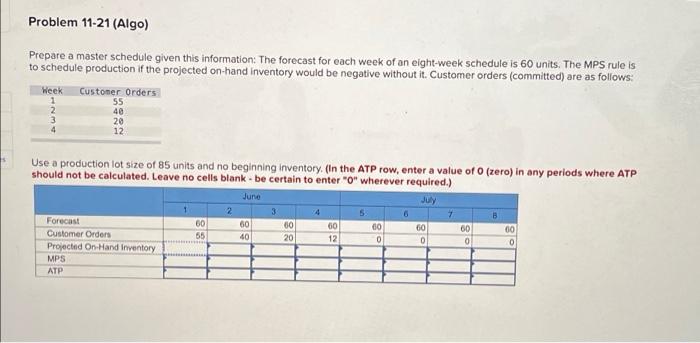 Solved Problem 11-21 (Algo) Prepare a master schedule given | Chegg.com