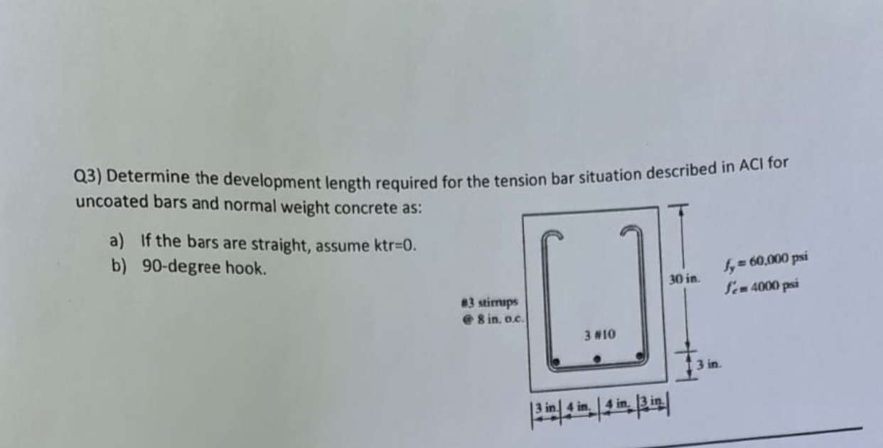 Solved Q3) ﻿Determine the development length required for | Chegg.com