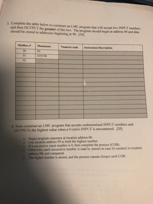 Solved Apply the LMC instruction set below to answer | Chegg.com