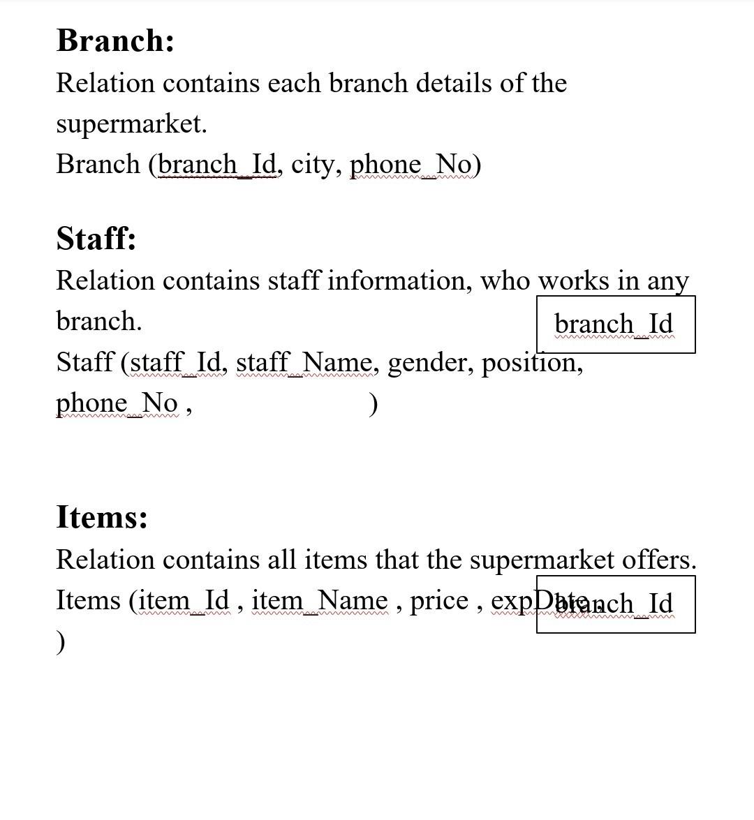 Solved Branch: Relation contains each branch details of the | Chegg.com