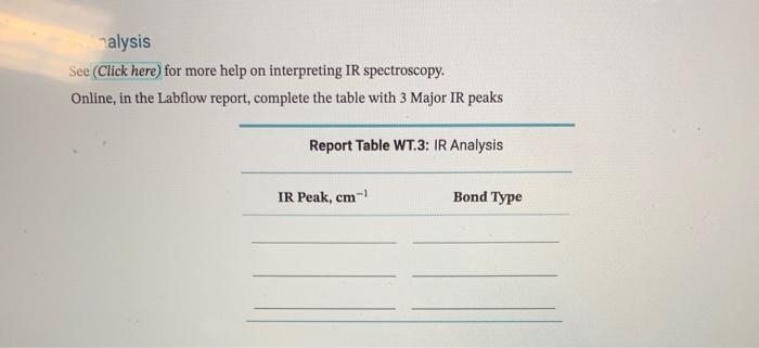 Solved See (Click here) for more help on interpreting IR | Chegg.com