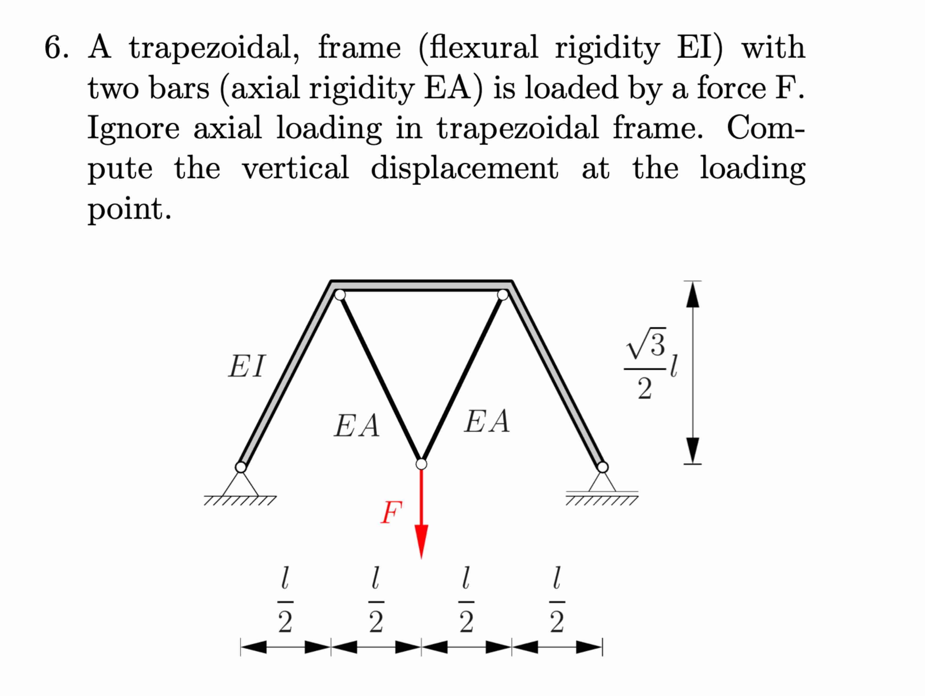 Solved A trapezoidal, frame (flexural rigidity EI) ﻿with two | Chegg.com