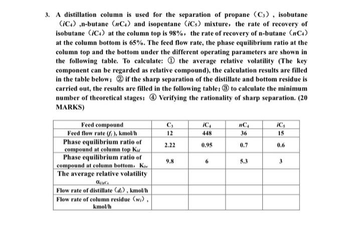 Solved 3. A distillation column is used for the separation | Chegg.com