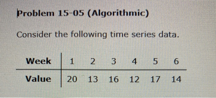 Solved Problem 15-05 (Algorithmic) Consider the following | Chegg.com