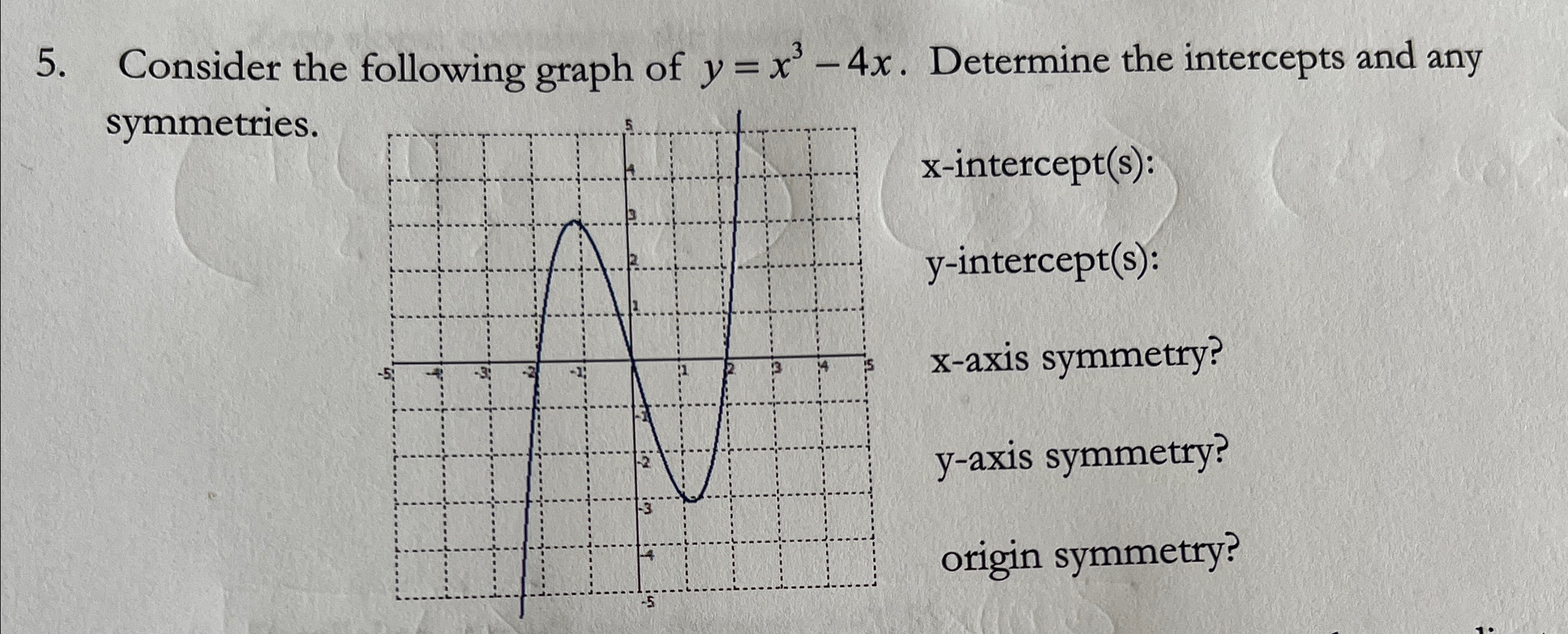 Solved Consider the following graph of y=x3-4x. ﻿Determine | Chegg.com