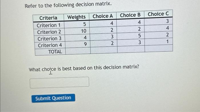 Solved Refer to the following decision matrix. What choice | Chegg.com