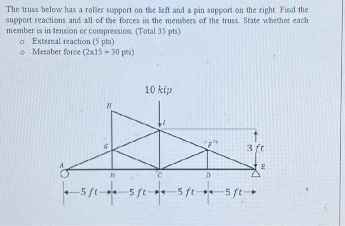 Solved The truss below has a roller support on the left and | Chegg.com