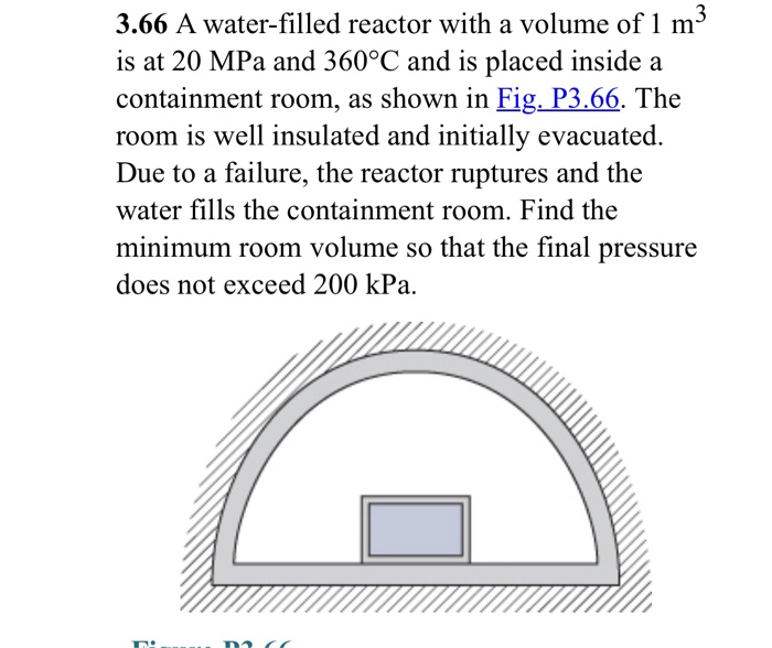 Solved 3.66 A water-filled reactor with a volume of 1 m3 is | Chegg.com