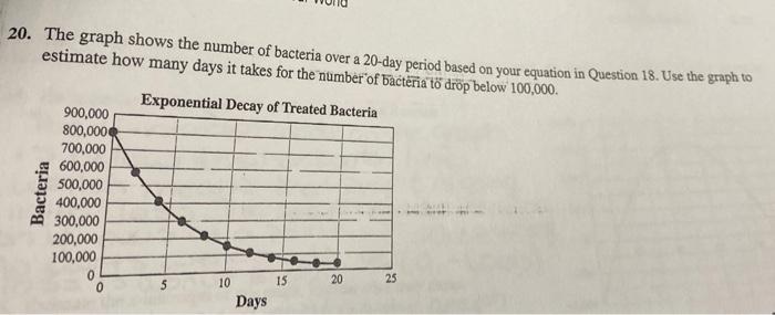 Solved 18. Write an exponential decay function that | Chegg.com