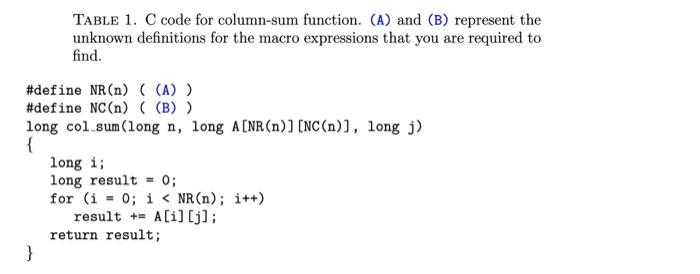 (2) (a) The assembly code of the table below 2c was | Chegg.com