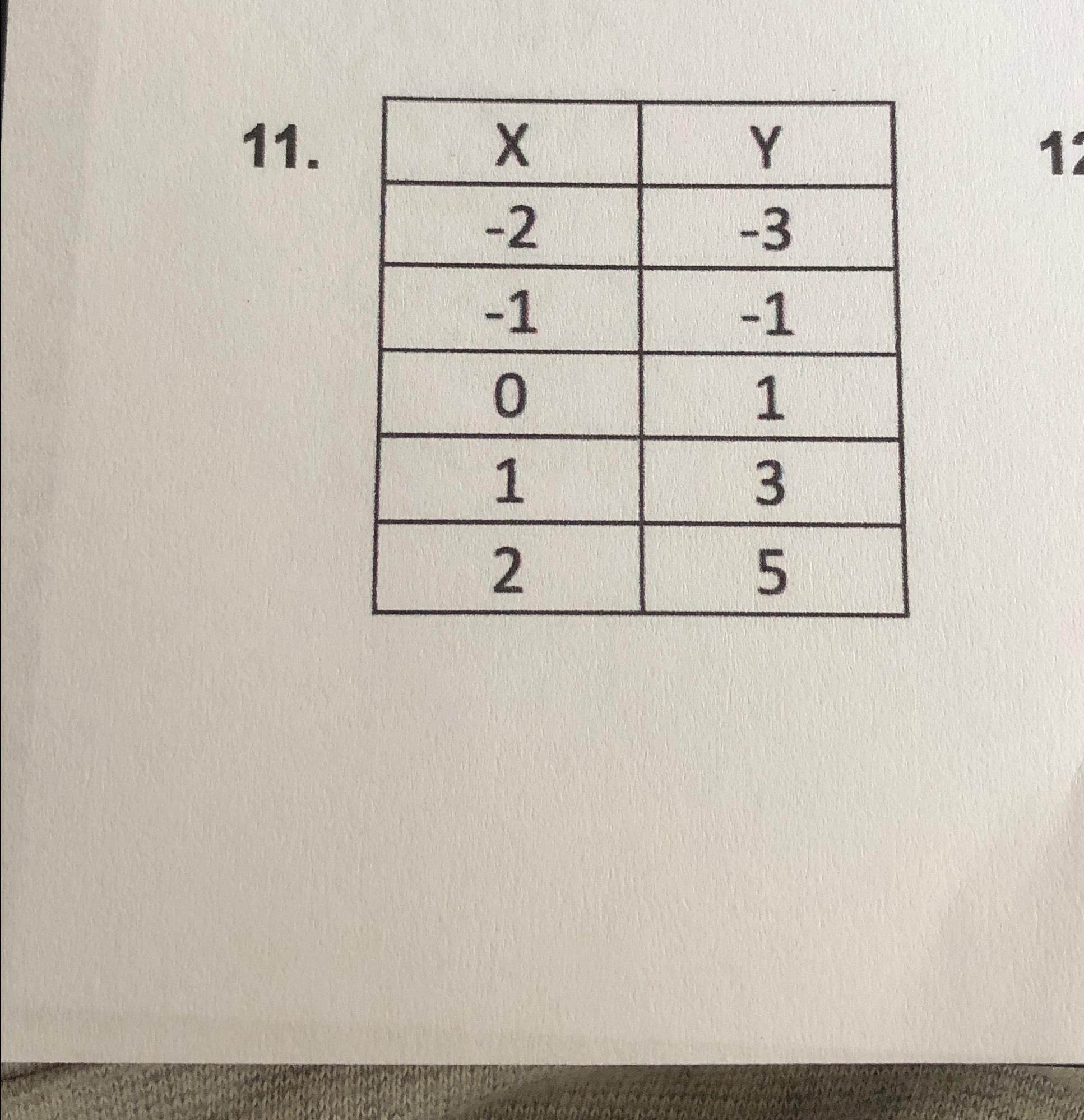 \table[[x,Y | Chegg.com