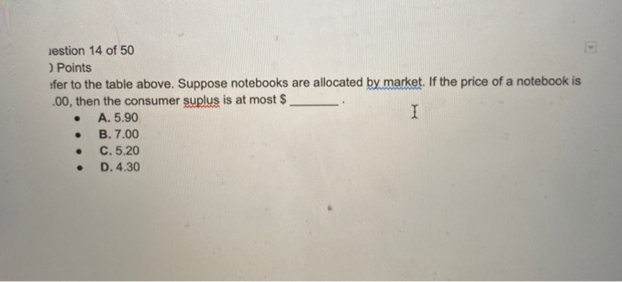 The following table displays the reservation values | Chegg.com