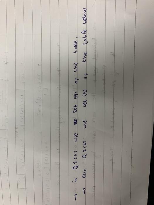 Solved Q1 (a) (b) Describe briefly the definition of | Chegg.com