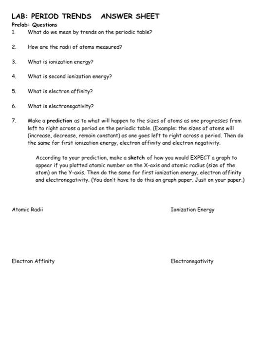 Solved Lab: Periodic Trends The creators of the Periodic | Chegg.com