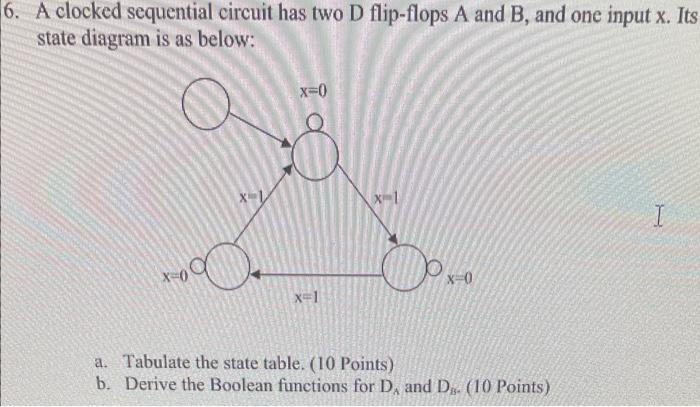 Solved 6. A clocked sequential circuit has two D flip-flops | Chegg.com