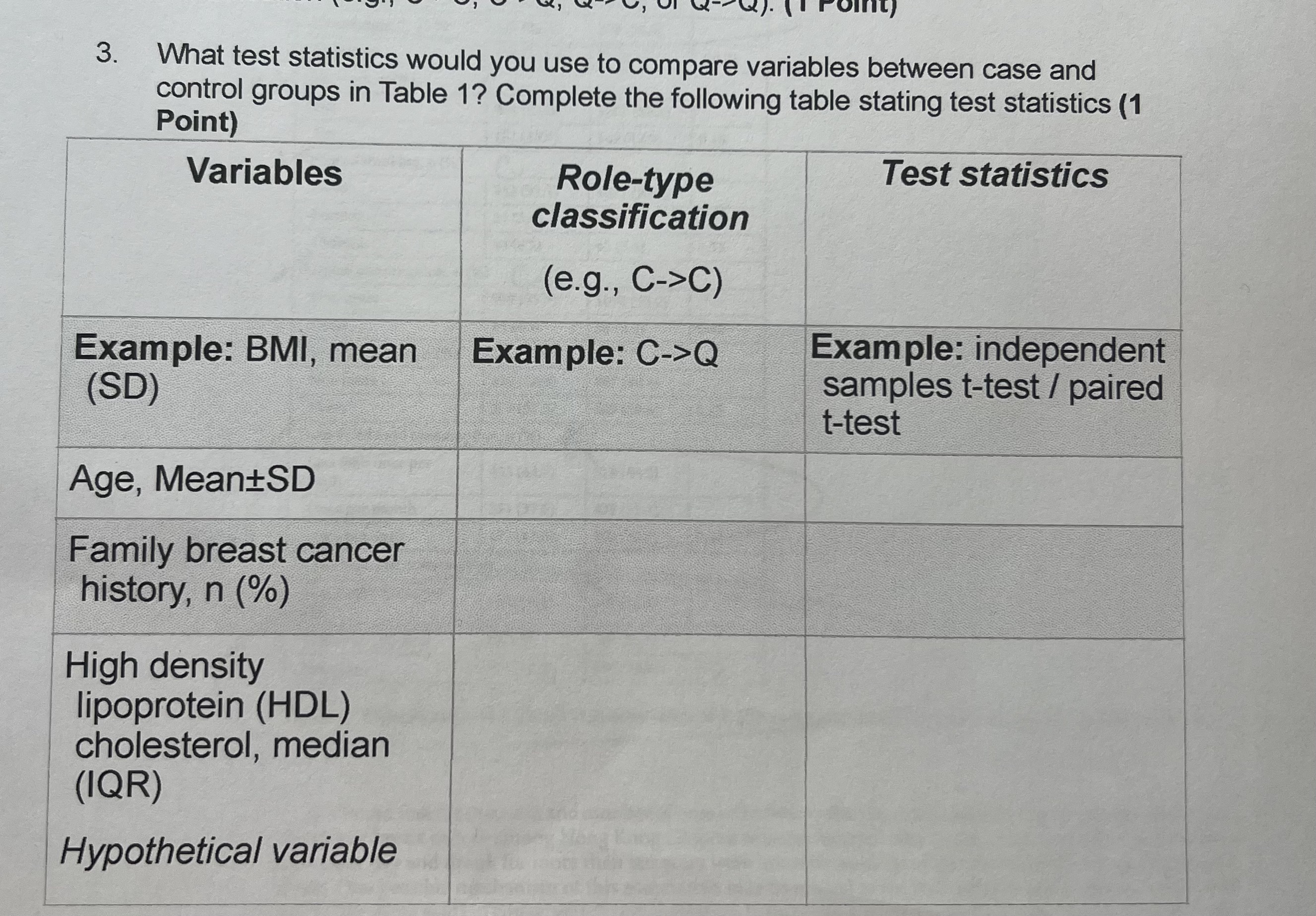 Solved What test statistics would you use to compare | Chegg.com