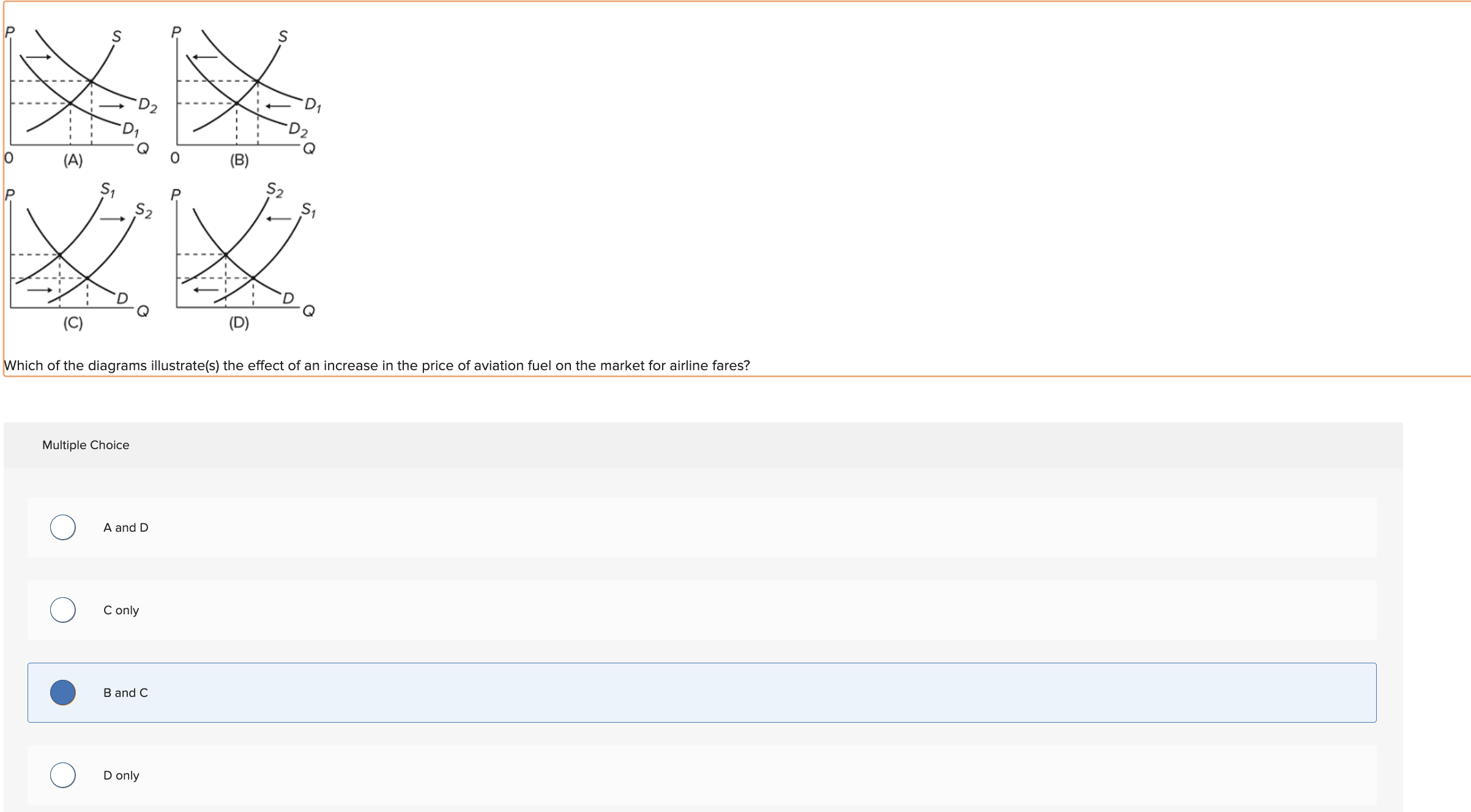Solved Which of the diagrams illustrate(s) ﻿the effect of an | Chegg.com