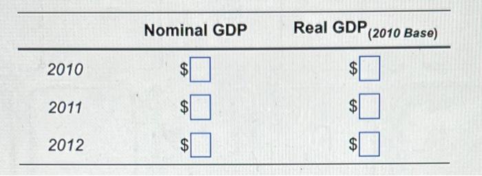 Solved Racal modo GOP As you may have had here in castinggal | Chegg.com