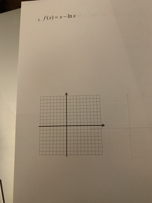 Solved Math 1310 Curve Sketching worksheet Find all the | Chegg.com
