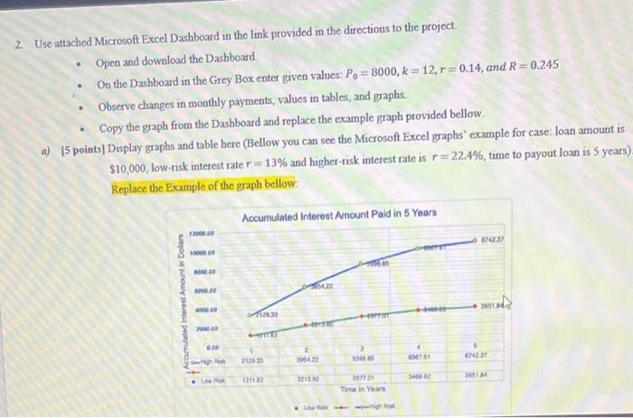 Solved Personal Finance Project Formulas: P0=( i) | Chegg.com