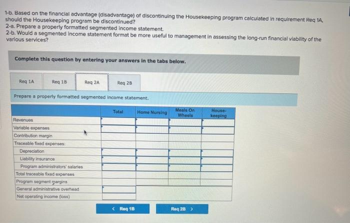 Solved Jackson County Senior Services is a nonprofit | Chegg.com