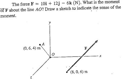 Solved The force F = 10i + 12j - 6k (N). What is the moment | Chegg.com