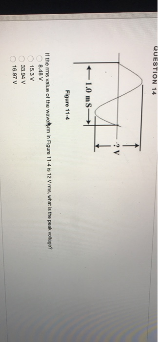 Solved QUESTION 14 1.0 ms Figure 11-4 If the rms value of | Chegg.com