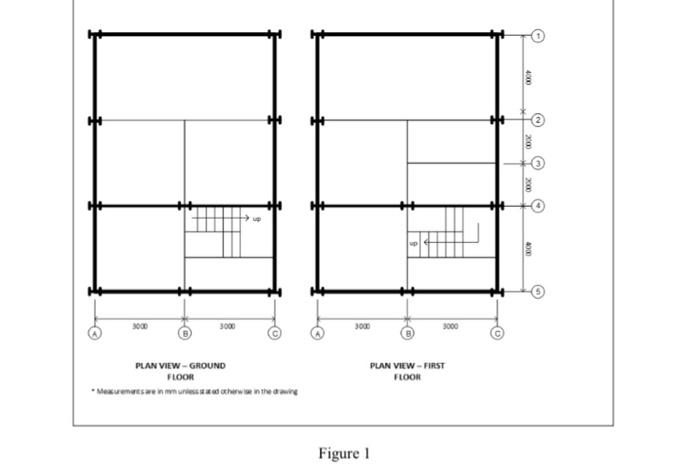 Solved A two-storey steel framed building shall be designed | Chegg.com
