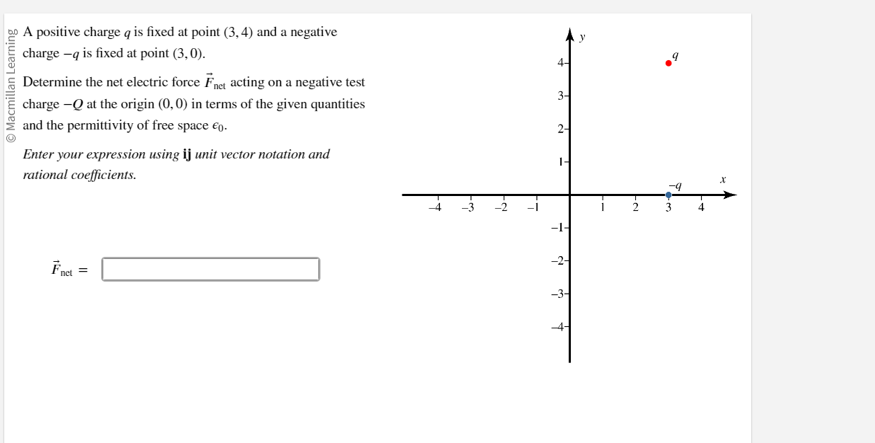 Solved A positive charge q is ﻿fixed at ﻿point (3,4) ﻿and a | Chegg.com