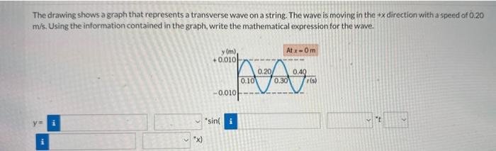 Solved The drawing shows a graph that represents a | Chegg.com