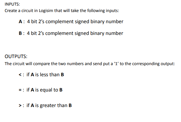 Solved build a 4 ﻿bit signed comparator in logism using 3 | Chegg.com