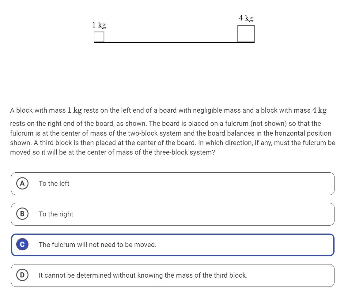 Solved A block with mass 1 ﻿kg rests on the left end of a | Chegg.com