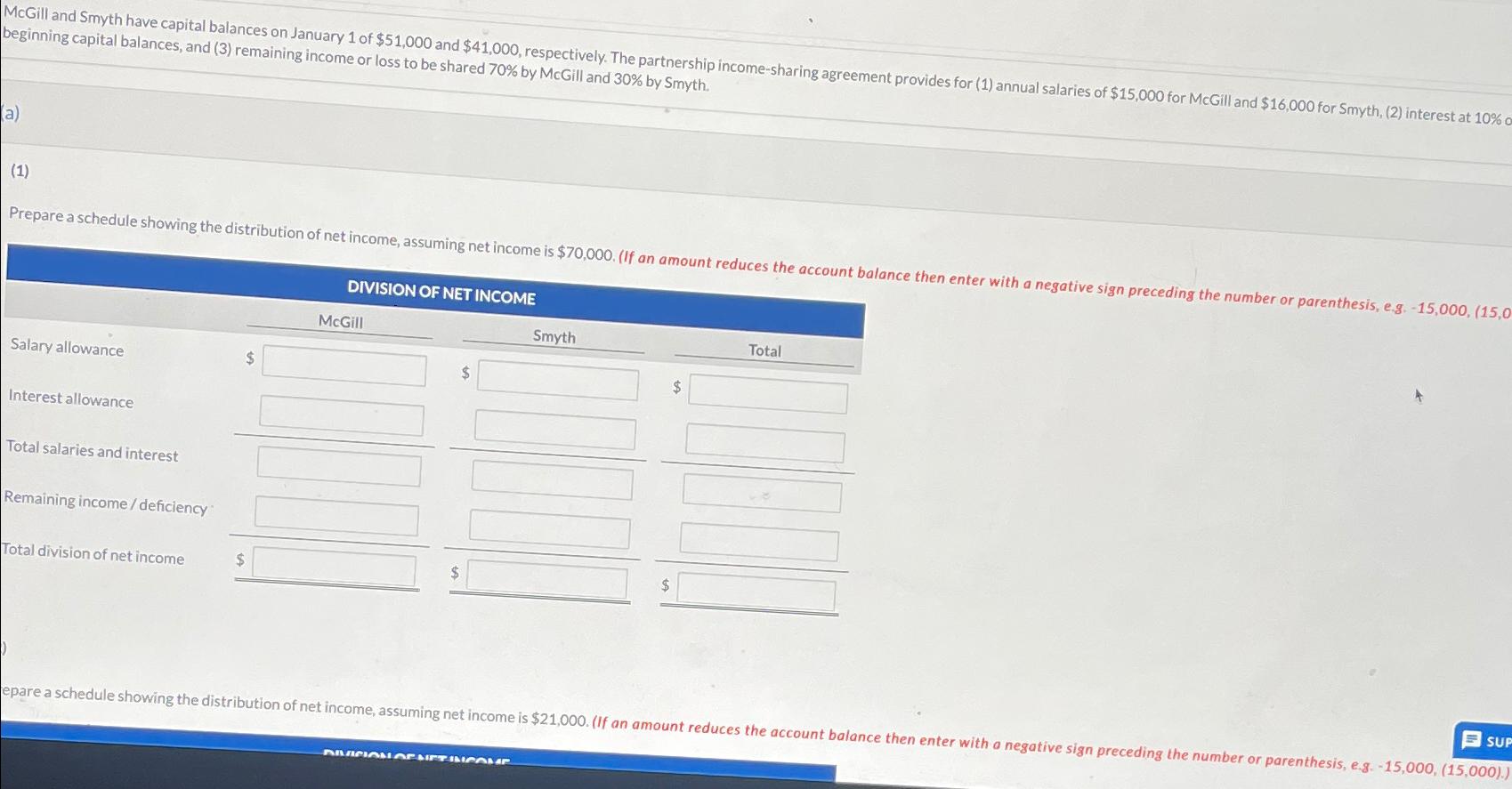 Solved beginning capital balances, and (3) ﻿remaining income | Chegg.com