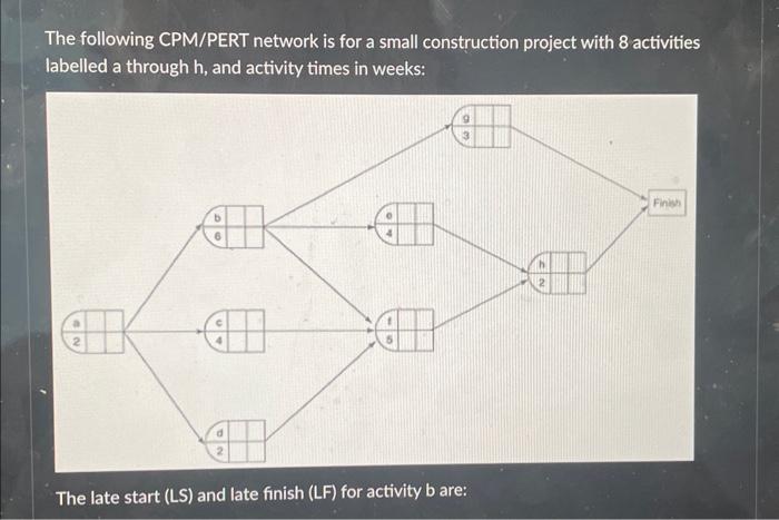 Solved The following CPM/PERT network is for a small | Chegg.com