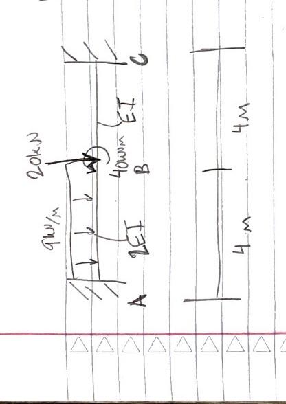 Solved Determine Deflection And Rotation At B