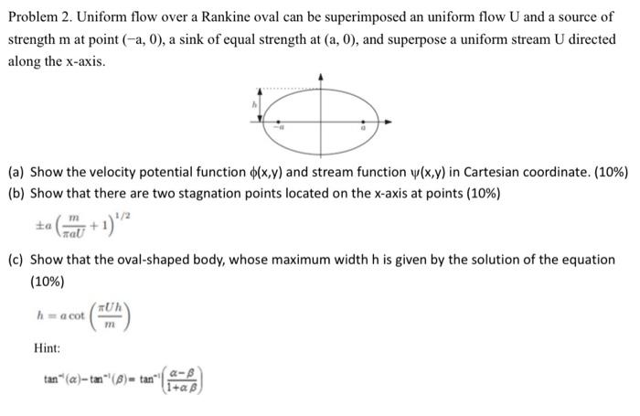 Solved Problem 2. Uniform flow over a Rankine oval can be | Chegg.com