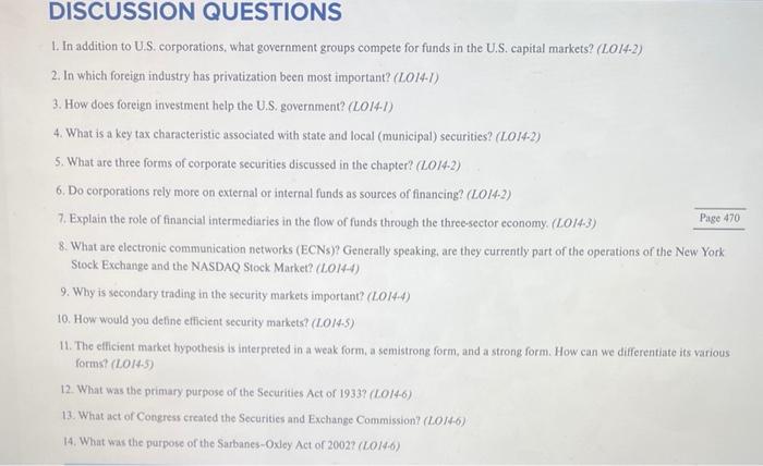 Solved DISCUSSION QUESTIONS 1. In addition to U.S. | Chegg.com
