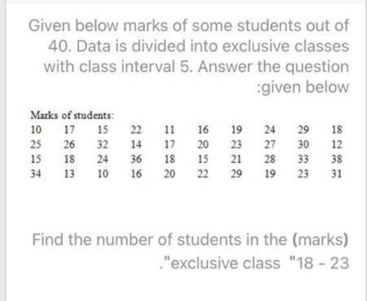 Solved Given below marks of some students out of 40. ﻿Data | Chegg.com
