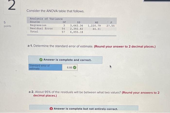 Solved 2 Consider the ANOVA table that follows. 5 points | Chegg.com